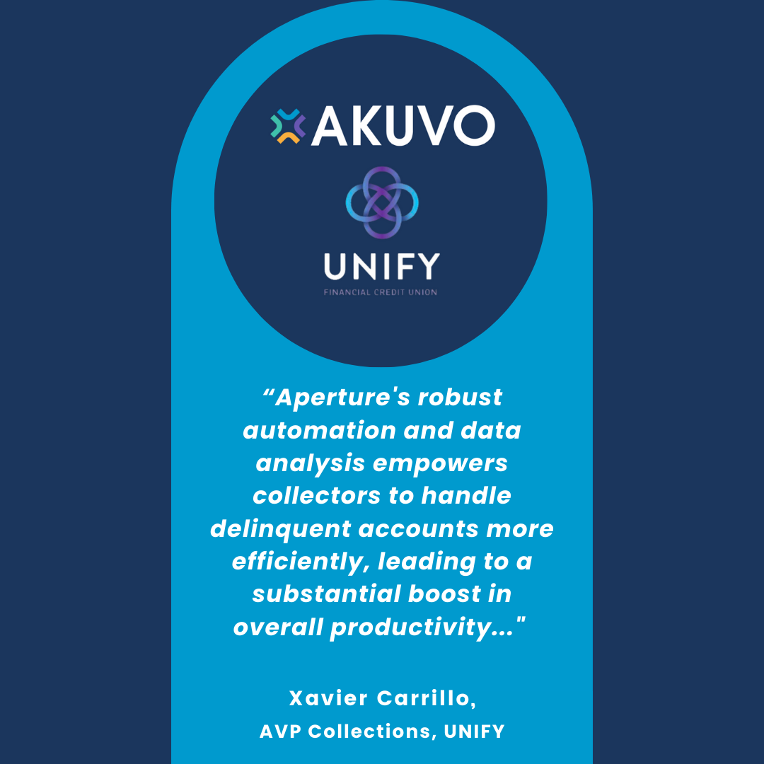 UNIFY Gains 20% Call Production with AKUVO’s Aperture - AKUVO